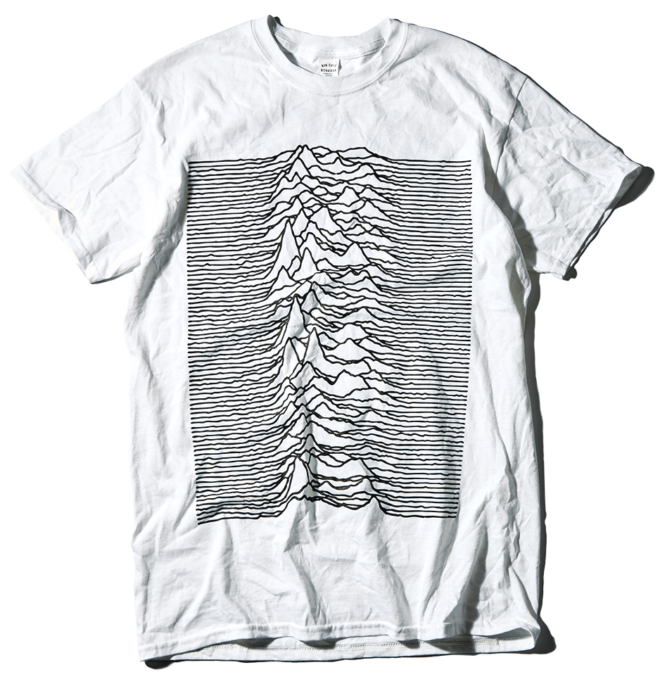 this limited edition collection pays tribute to 40 years of joy division’s ‘unknown pleasures’